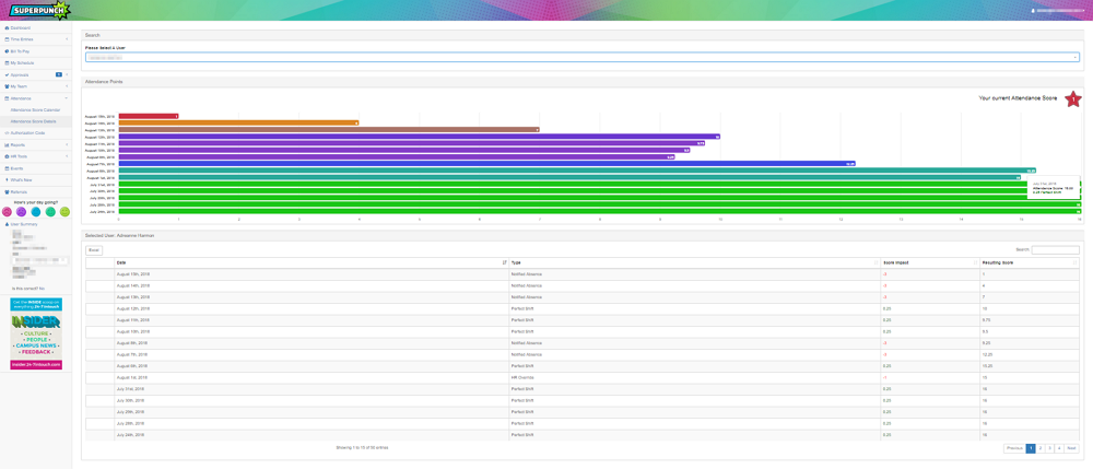 View Attendance Score Details – 24-7 Intouch Help Center
